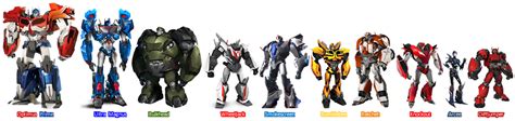 Transformers Animated Size Chart