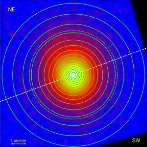 Exposure Corrected X Ray Image Composed From The Observations In Tab Download Scientific