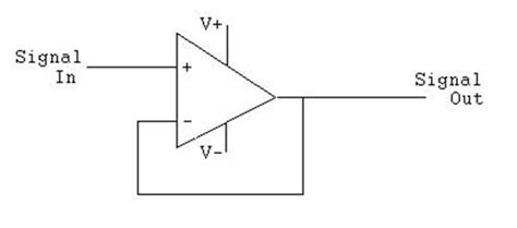 Op Amp Buffer Schematic