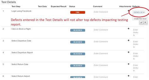 Zephyr Top Defects Impacting Testing Report For Jira