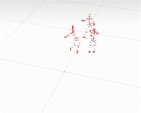 Trouble Loading Fbx Model Questions Threejs Forum