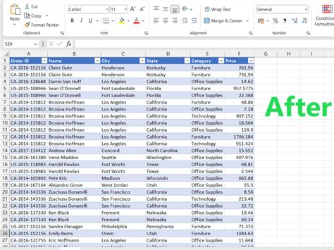 Clean Merge Organize Data And Prepare Report On Excel Or Csv Data