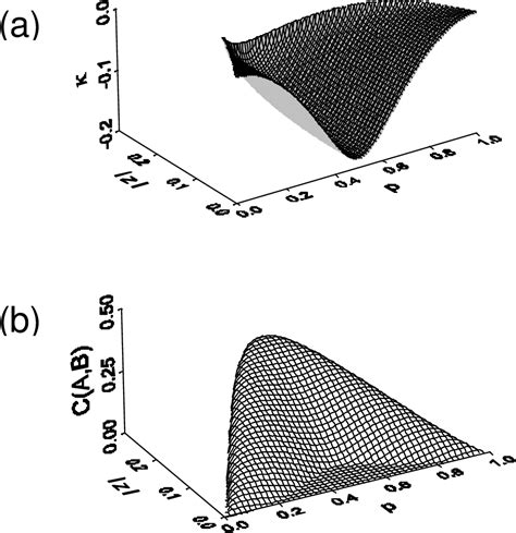 Density Matrix Quantum Mechanics