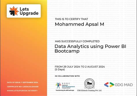 Hey Everyone I Am Excited To Share That I Have Completed The Data