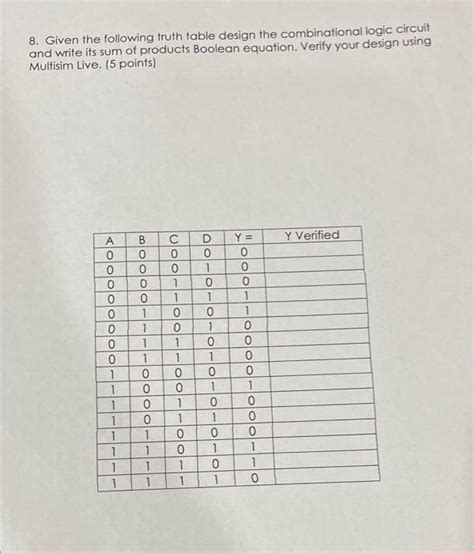 Design A Combinational Logic Circuit For The Following Truth Table