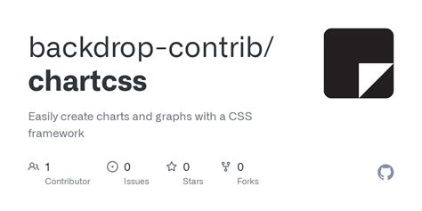 Github Backdrop Contribchartcss Easily Create Charts And Graphs