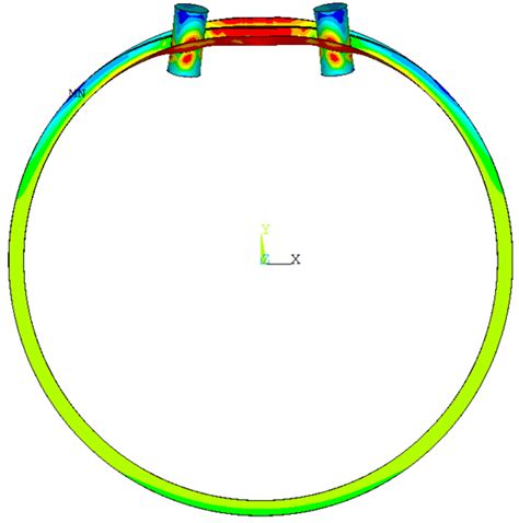 Failure Mode Model 1 Figure 7 Failure Mode Model 2 Download Scientific Diagram