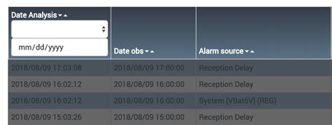 Wrapperfactory Is Not A Function · Issue 450 · React Bootstrap Table