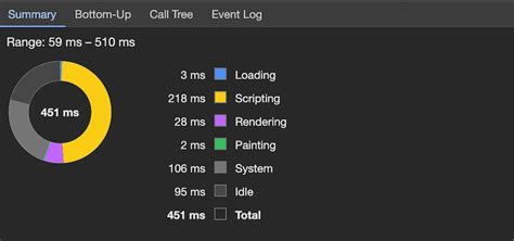 analog js vs next js vs solidstart comparing modern meta frameworks logrocket blog