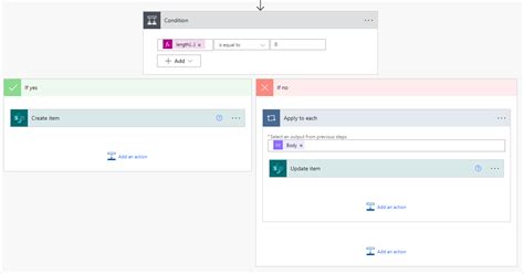 Power Automate Tutorial Parse Data From An Email Body Microsoftflow