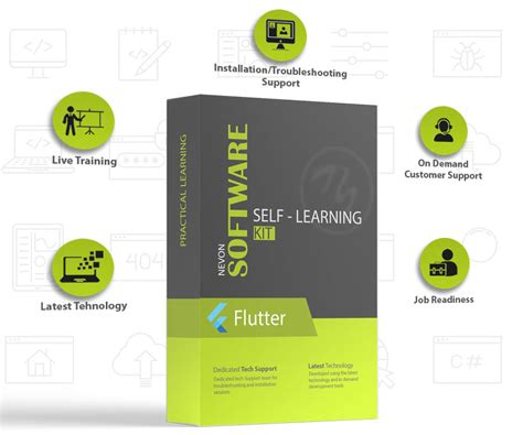 Flutter Based Calories Tracker App Nevon Projects