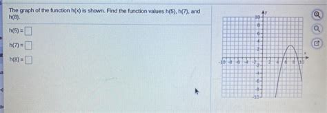 solved the graph of the function h x is shown find the