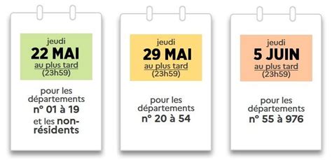 Déclaration Des Revenus 2024 Impôts 2025 Rappel De La Date Limite Pour Les Départements 20 à