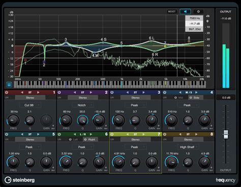 Cubase Pro Frequency Eq