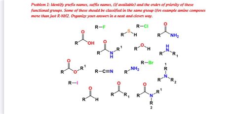 Solved Problem 1 Identify Prefix Names Suffix Names If