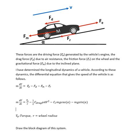 Solved These Forces Are The Driving Force Fe Generated By