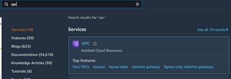 How To Connect To Sagemaker Notebook Via Ssh And Run Flask Ruslan