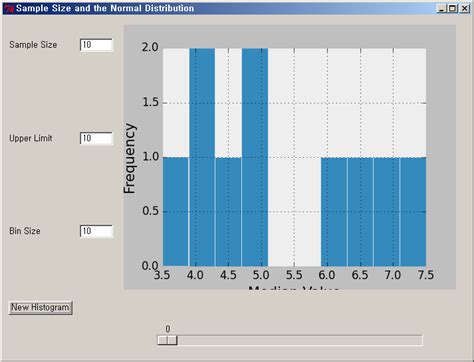 Python How To Embed A Matplotllib Histogram Onto A Tkinter Gui Stack Overflow