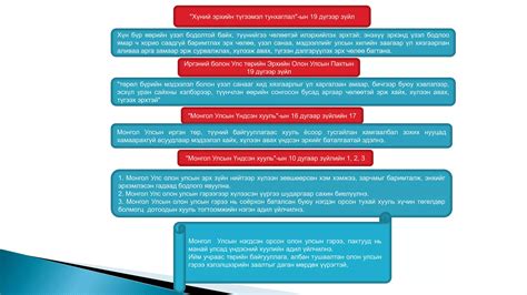 2014 03 06 Авлига ашиг сонирхлын зөрчил ба ил тод байдал Монгол Улсын Авлигатай Тэмцэх Газар Pdf