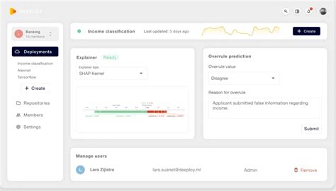 deeploy pricing features and reviews may 2025
