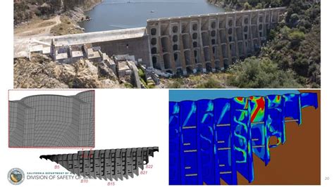California Dam Safety Program Overview And Advancements Asce