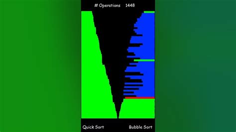 Quicksort Vs Bubblesort Youtube