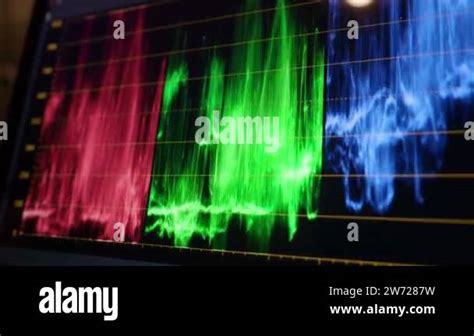 Color Grading Indicator Graph On Screen Rgb Colour Correction Graphic
