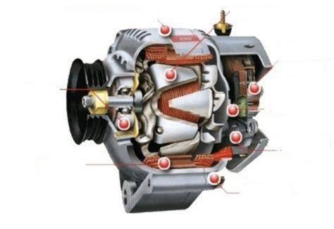 자동차 엔진 제네레이터알터네이터발전기 네이버 블로그