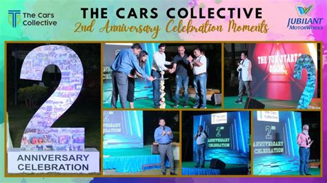 Yogesh S Posted On Linkedin