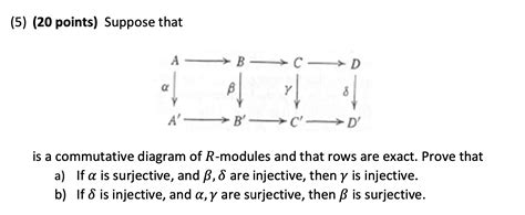 Solved 5 20 Points Suppose That Is A Commutative Diagram