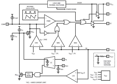 Versatile New Switching Regulator Fits In So 8 Analog Devices