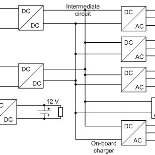 Topology Of The HV System Download Scientific Diagram