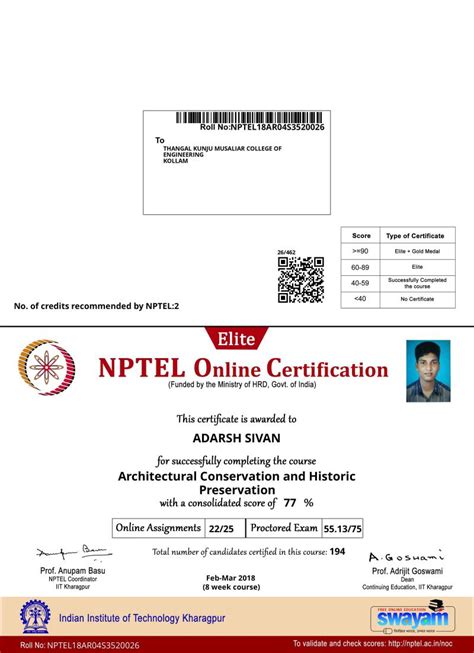 adarsh sivan on linkedin nptel nptel onlinecourses