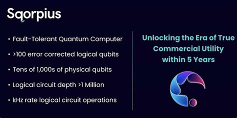Infleqtion 1600 Qubit Array Today And Five Year Roadmap To Fault Tolerant Quantum Computers