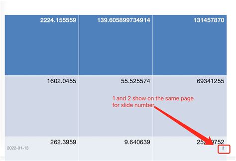R Nested For Loop To Add Slide Numbers For Ppt Reports Using Officer Stack Overflow