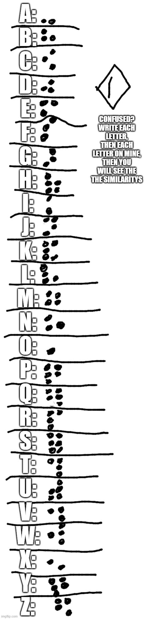 Here Ezearas Way Of Writing Imgflip