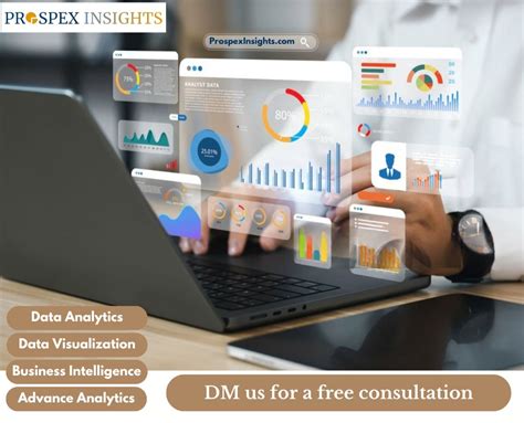 Dataanalytics Datavisualization Businessintelligence Datadriven Datainsights