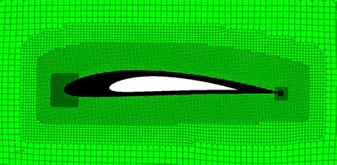 the outer boundary layer creative fields