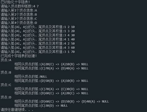 数据结构 十字链表 c语言 csdn博客