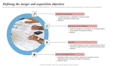 Defining The Merger And Acquisition Objectives Merger And Integration