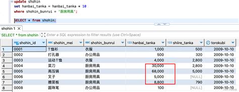 Sql 语句继续学习之记录三sql插入字符的语法 Csdn博客