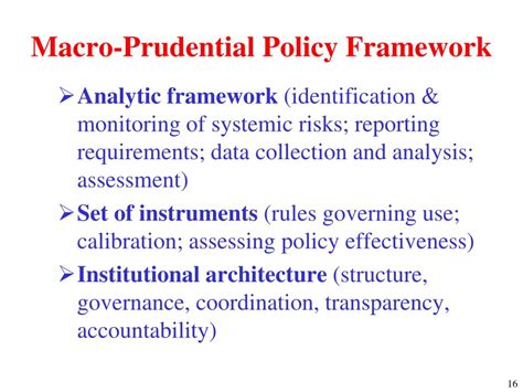 PPT Macro Prudential Policy Design And Implementation PowerPoint Presentation ID 1788934