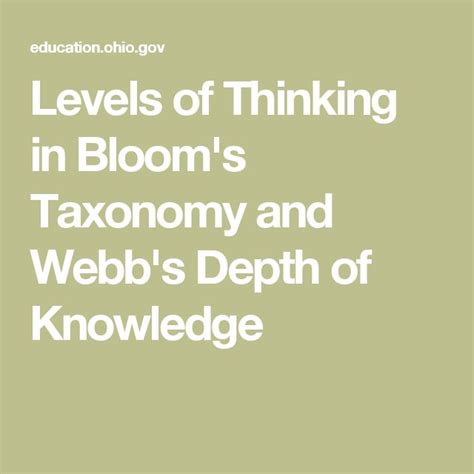 Levels Of Thinking In Bloom S Taxonomy And Webb S Depth Of Knowledge Depth Of Knowledge