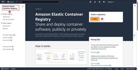 Using Ecr Deploy Application On Docker Container
