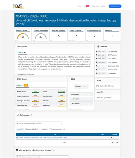 Notcve 2024 0001 Notcve