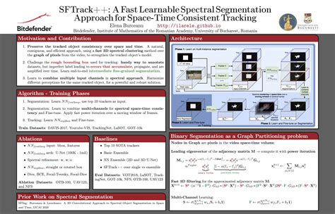 Neurips2020 Pre Registration Workshop