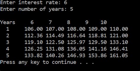 Stumped On Role Of A Particular Statement In A Program With Arrays And Nested For Loops