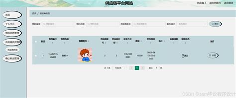 Springboot毕设 供应链平台网站 程序论文 Csdn博客