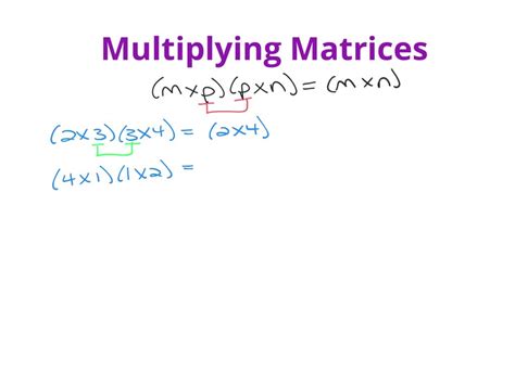 Solvedlet R ×s Denote An R ×s Matrix Find The Sizes Of Those Matrix Products That Are