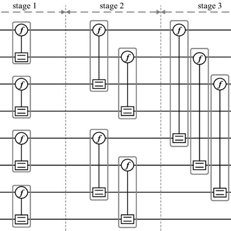 Factor Graph Of Polar Belief Propagation Bp Decoder For 8 4 Polar
